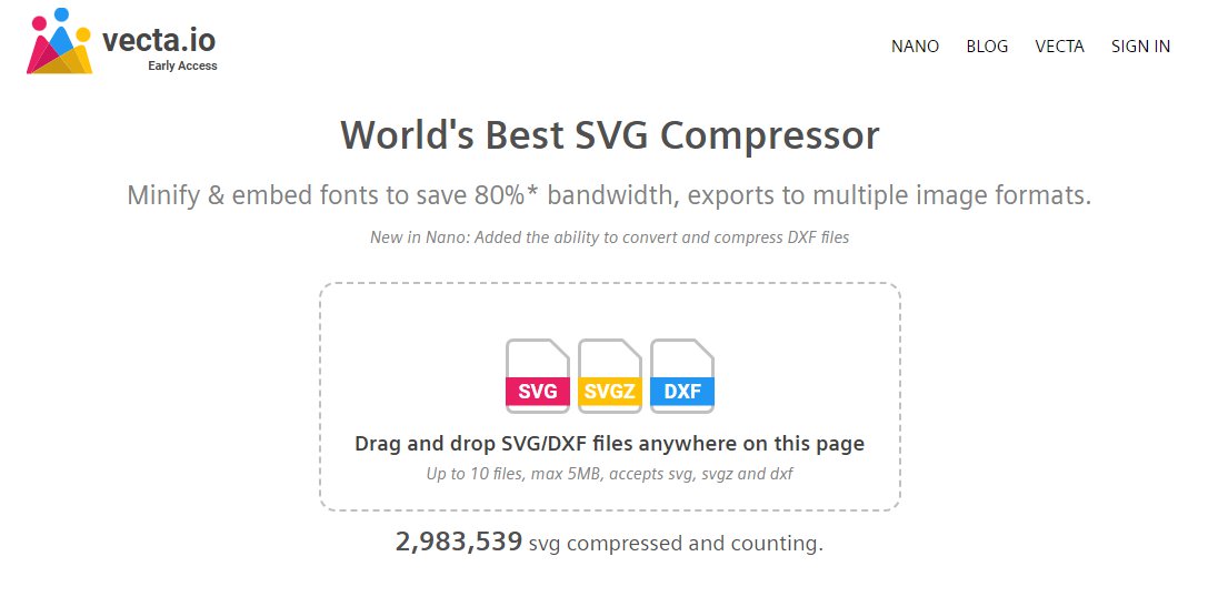 World's Best SVG Compressor • digital-workshop.at